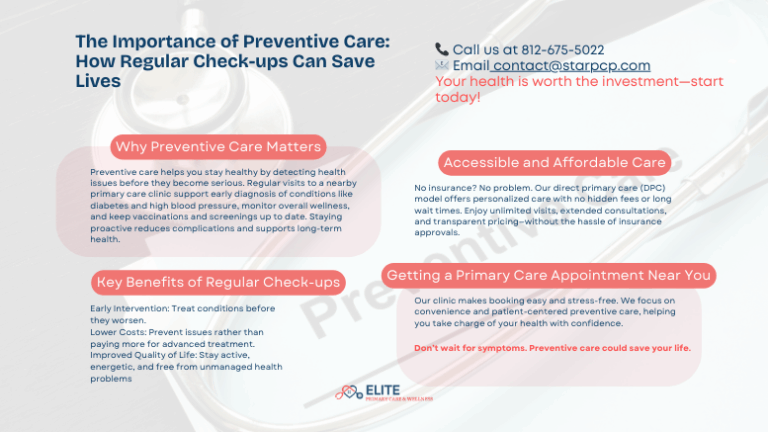 The Importance of Preventive Care: How Regular Check-ups Can Save Lives